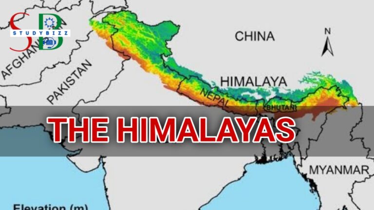 The Himalayas - Detailed Notes for UPSC and Groups - Education Updates