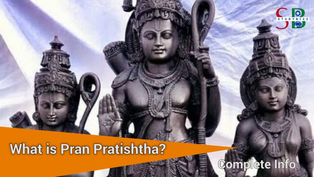 What is Pran Pratishtha - Hindu temple ritual - GK Facts