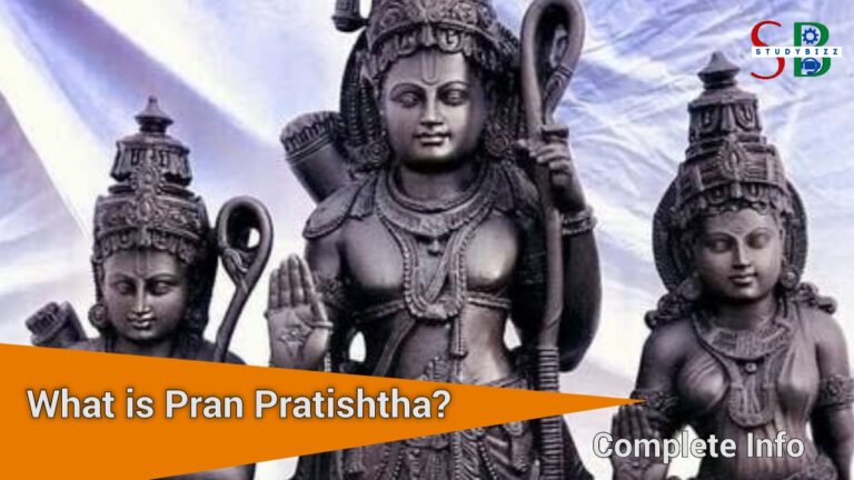 What is Pran Pratishtha - Hindu temple ritual - GK Facts What is Pran Pratishtha - Hindu temple ritual - GK Facts