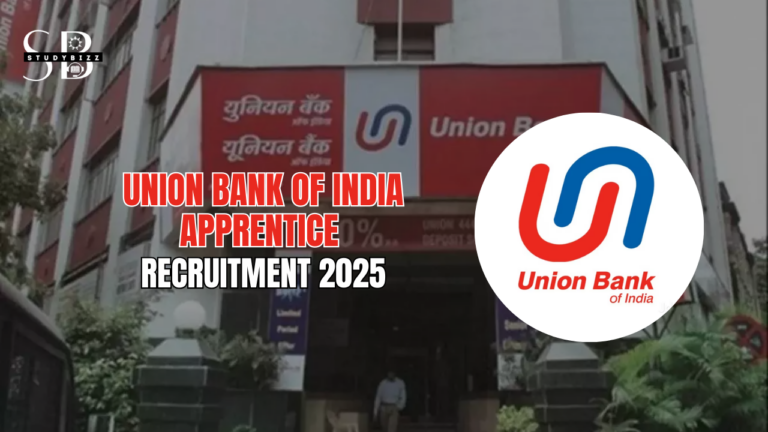 Union Bank of India Apprentice Recruitment 2025 Notification out for ...