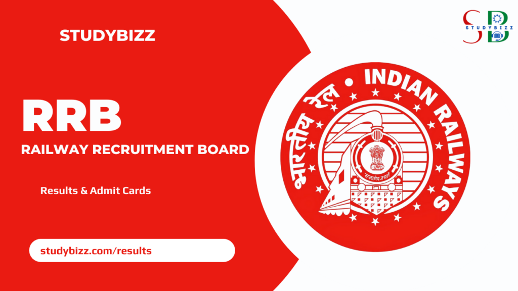 RRB SCR Group D Panel Final List 2023 released - Results