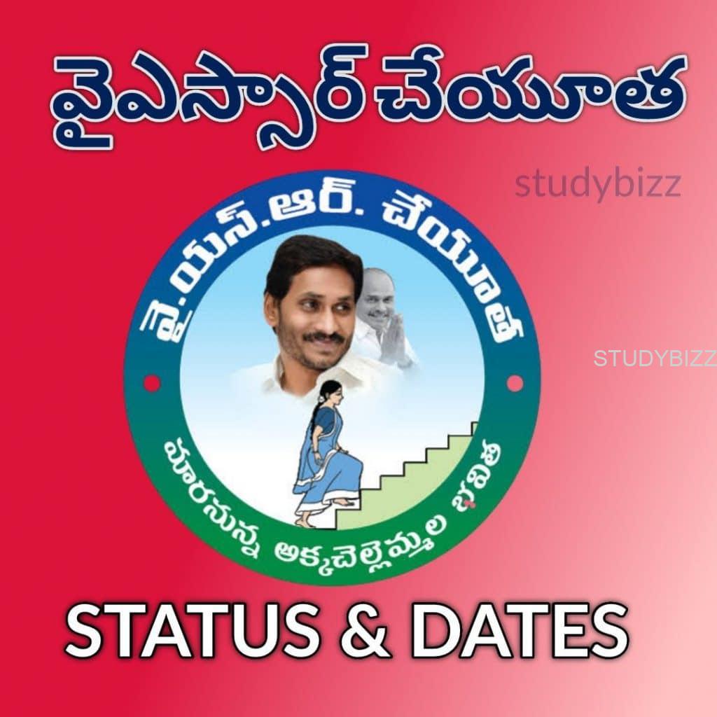 YSR Cheyutha to be released on September 22 - STUDYBIZZ