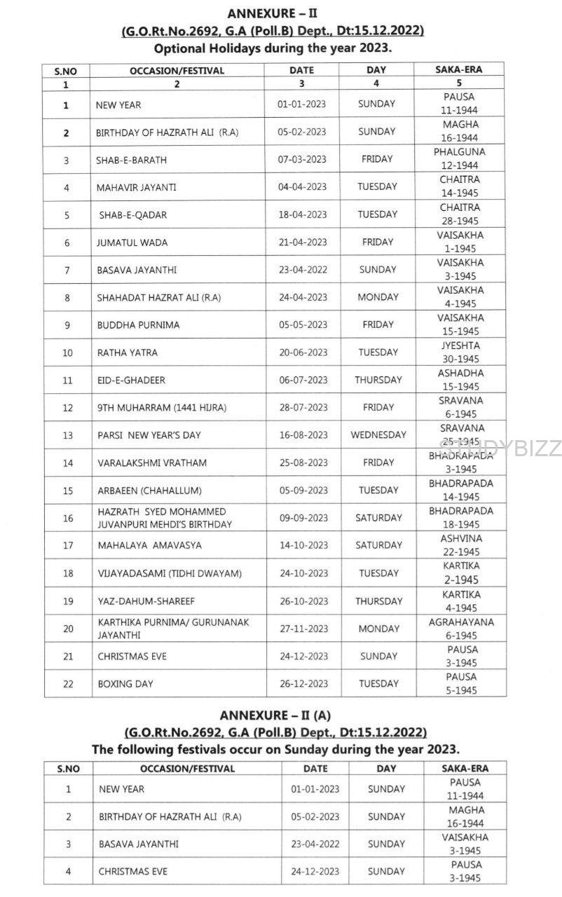 AP Government Holidays 2023 - STUDYBIZZ