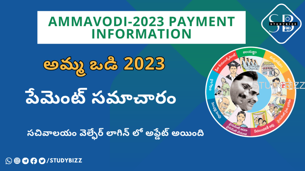 Ammavodi-2023 Payment Information – అమ్మ ఒడి 2023 పేమెంట్ సమాచారం ...