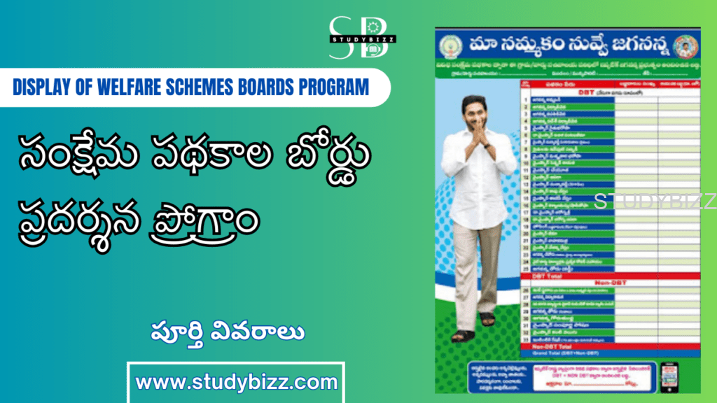 Display Of Welfare Schemes Boards Program - సంక్షేమ పథకాల బోర్డు ...