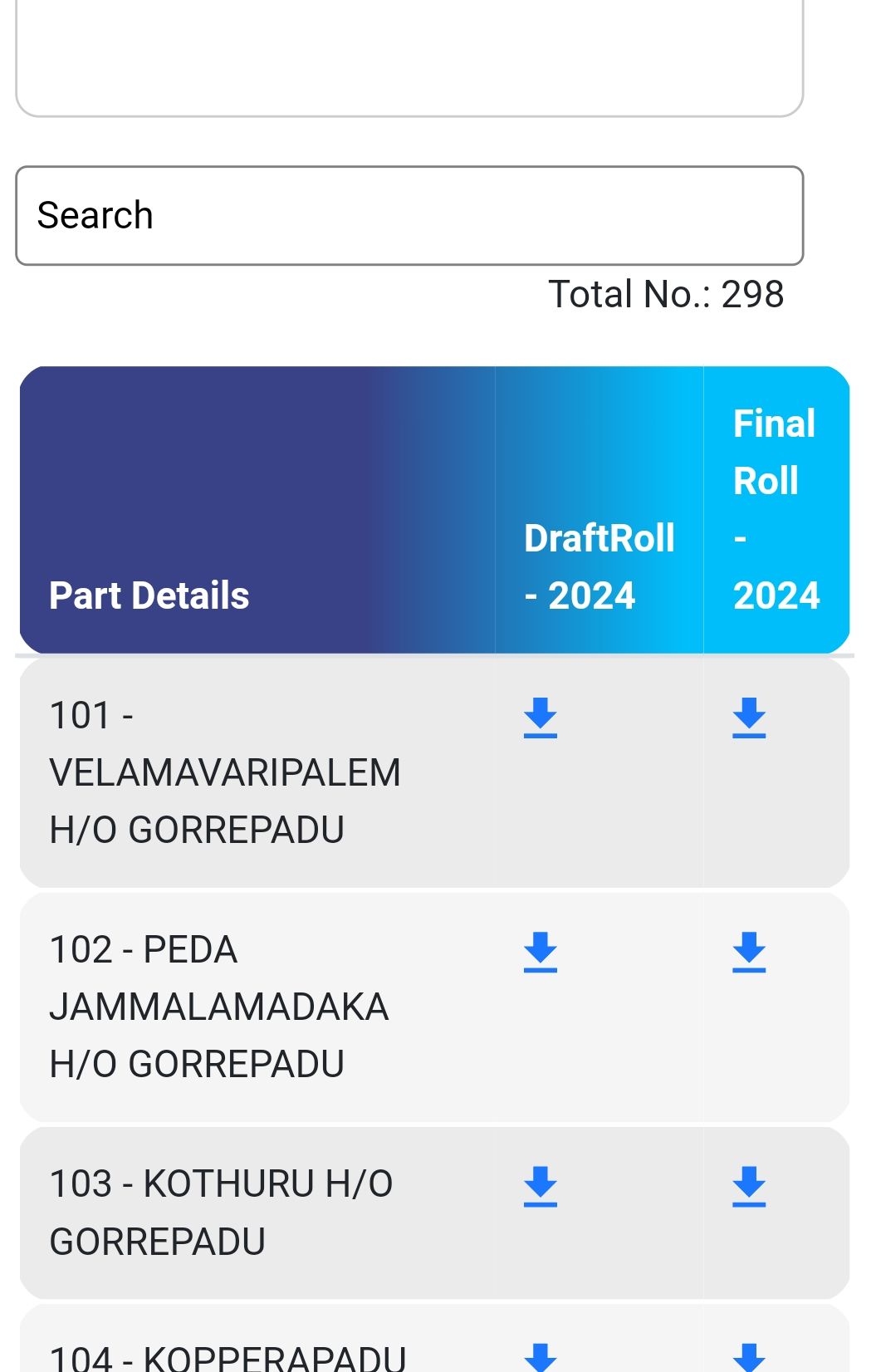 Andhra Pradesh Final Voter List 2024 Released, download - STUDYBIZZ
