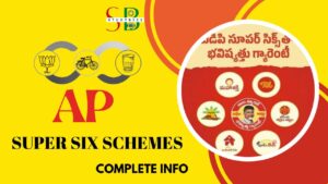 Andhra Pradesh Super Six Schemes - Complete Info - STUDYBIZZ