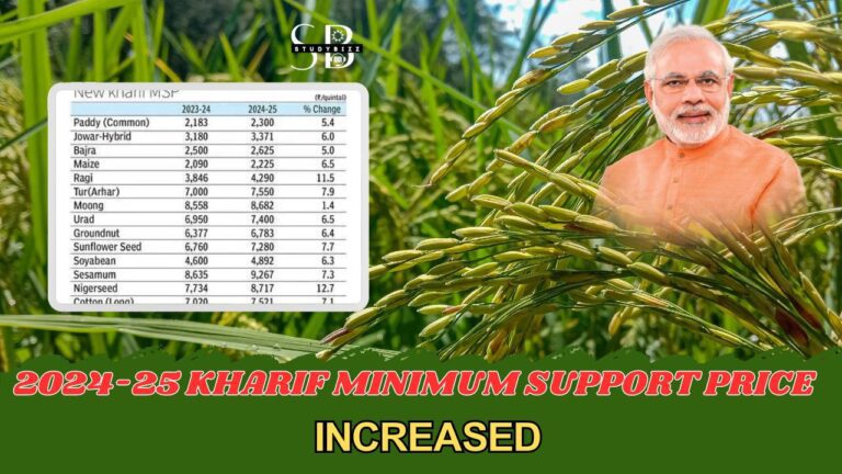 2024-25 Kharif Minimum Support Price MSP List - STUDYBIZZ