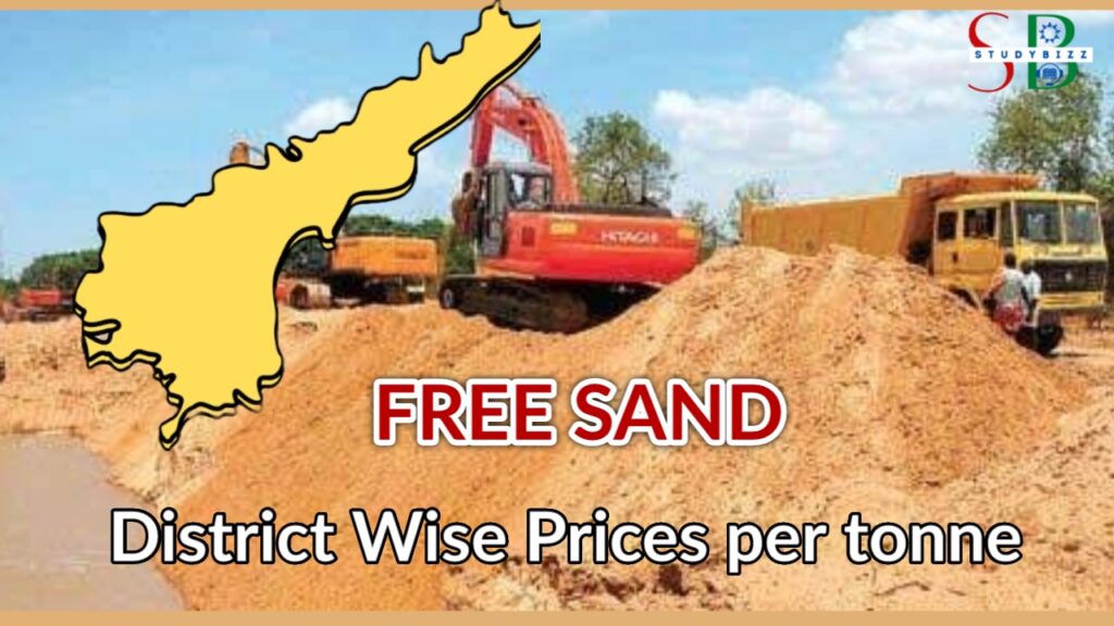 District wise Sand prices in AP 2024 - STUDYBIZZ