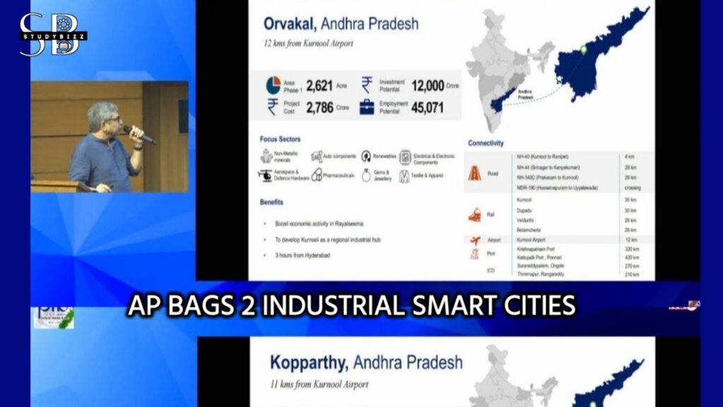 Andhra Pradesh bags 2 of 12 Industrial Smart Cities - STUDYBIZZ