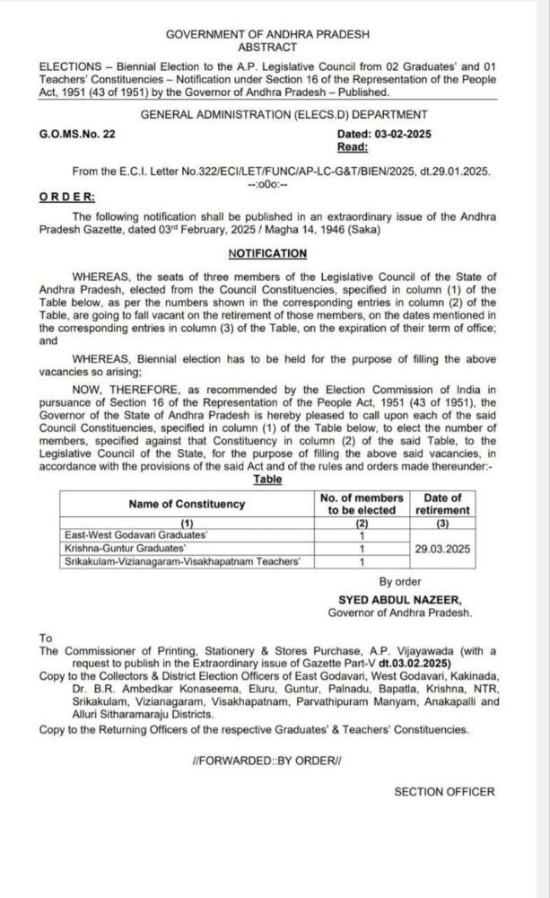 MLC Elections 2025 Schedule: ఎమ్మెల్సీ ఎన్నికల షెడ్యూల్ 2025 - STUDYBIZZ