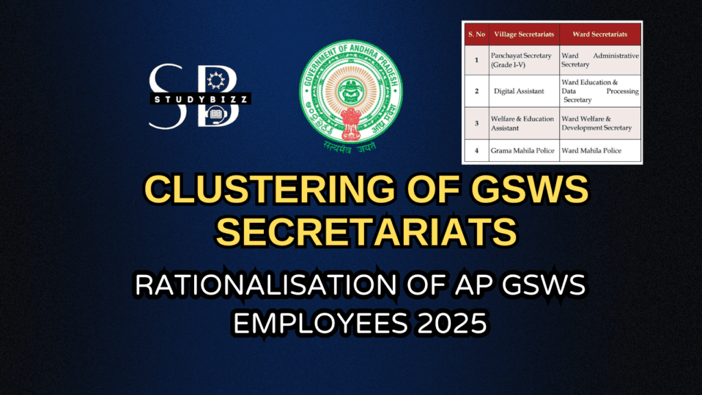 Clustering Of GSWS Secretariats - Rationalisation Of AP GSWS Employees 2025 - STUDYBIZZ