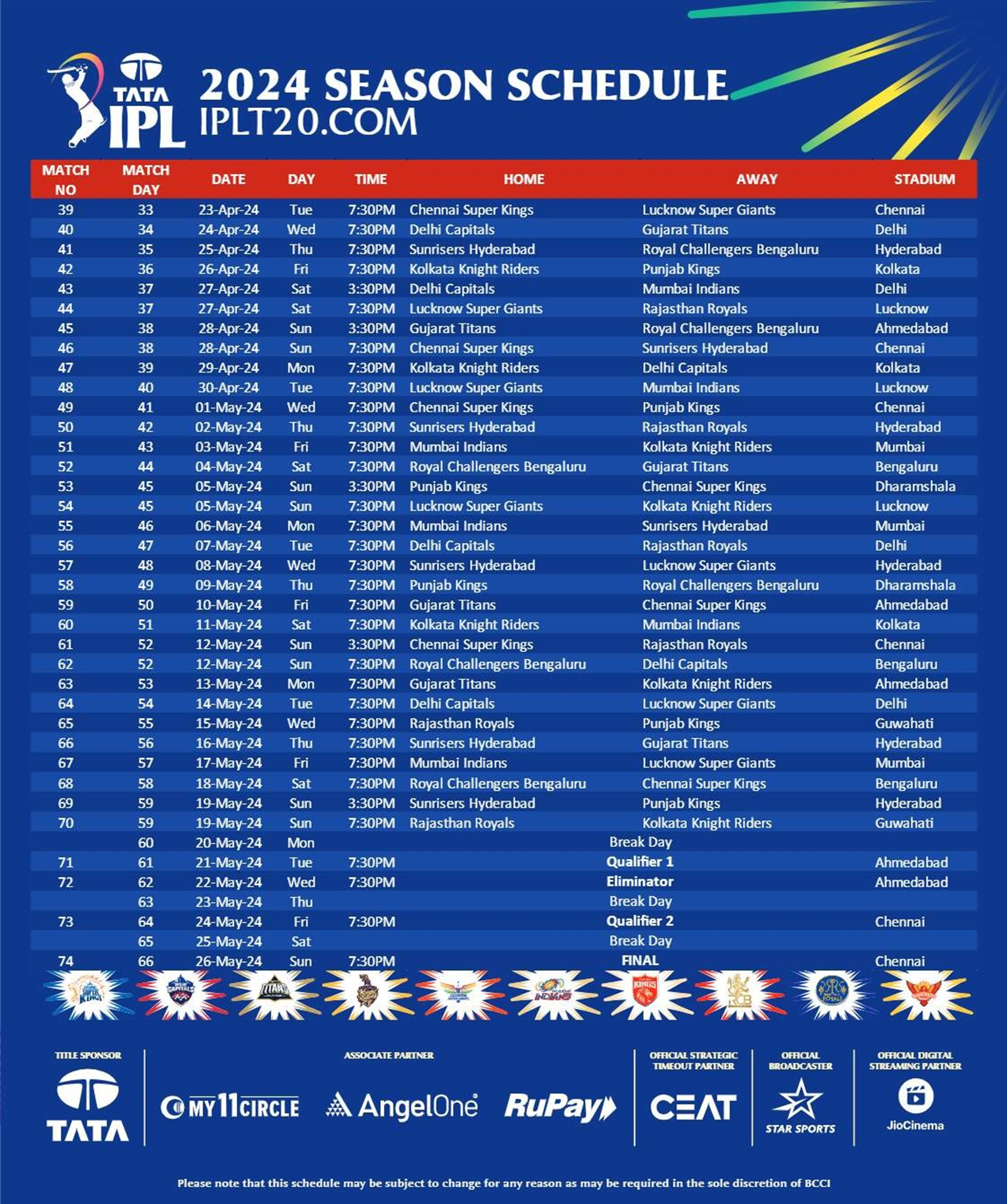 IPL Schedule 2024 Released [updated Full Schedule] - Team, Player List ...